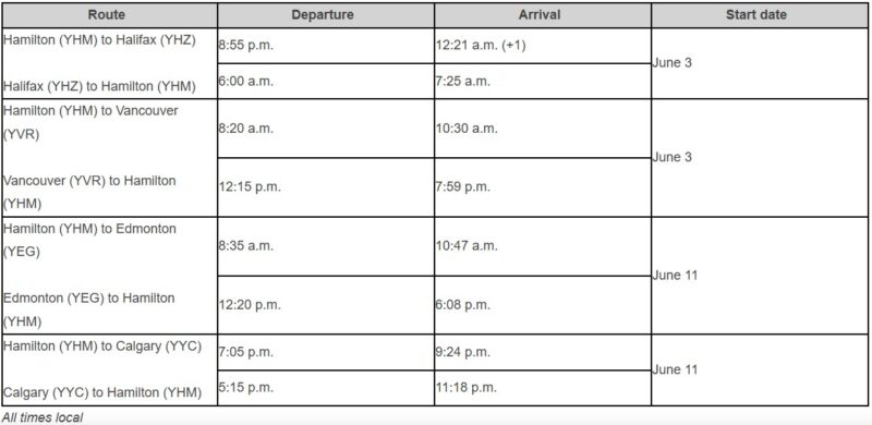 Porter Airlines Landing in Hamilton With Four Routes - Hamilton ...